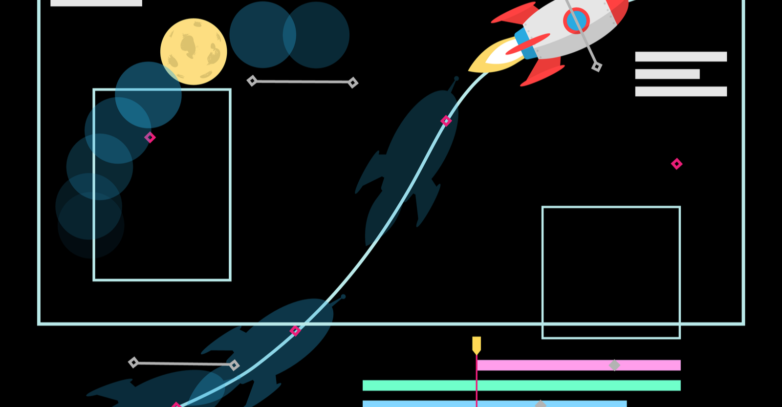 Os primeiros passos como motion designer